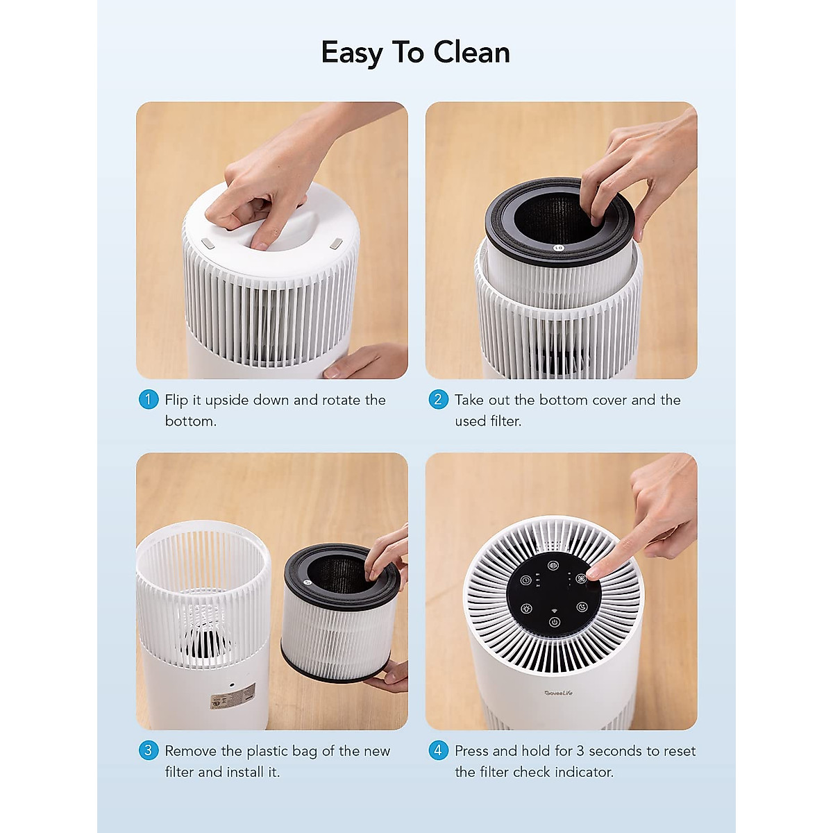 GoveeLife Air-Purifier Replacement Accessories for H7120,H11 HEPA