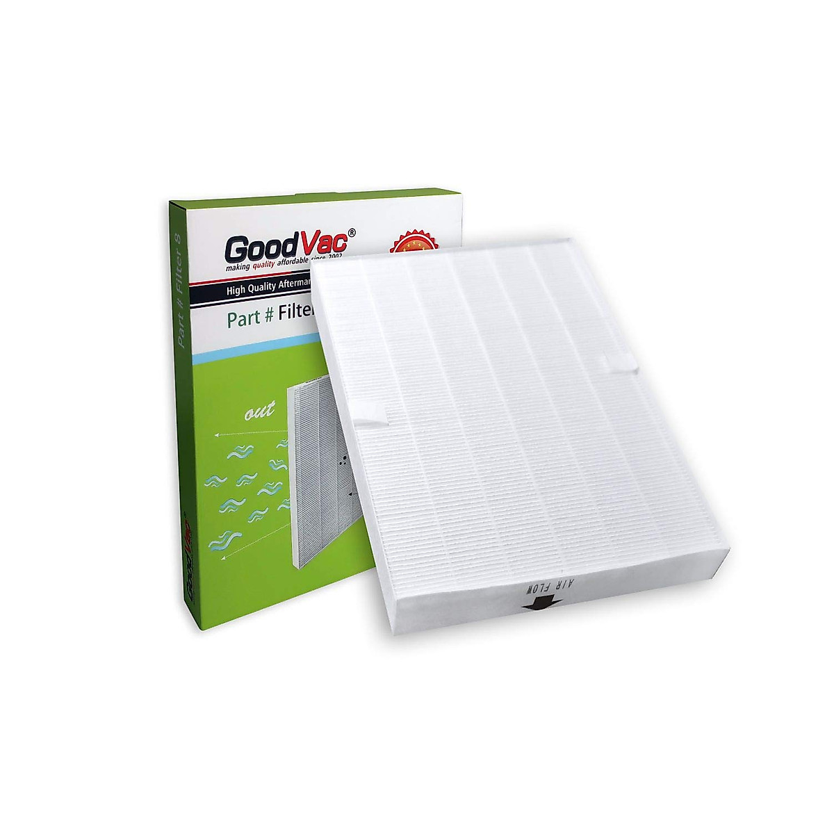 GoodVac Replacement HEPA filter for Fellowes AeraMax 290/300 / DX95 Air Purifiers