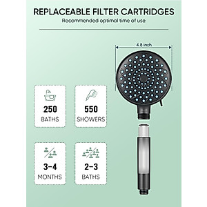 Heemli Filtered Shower Head with Handheld, High Pressure 7 Spray Mode Showerhead with Filters, Water Softener Filters for Hard Water - Remove Chlorine - Reduces Dry Itchy Skin, Matte Black