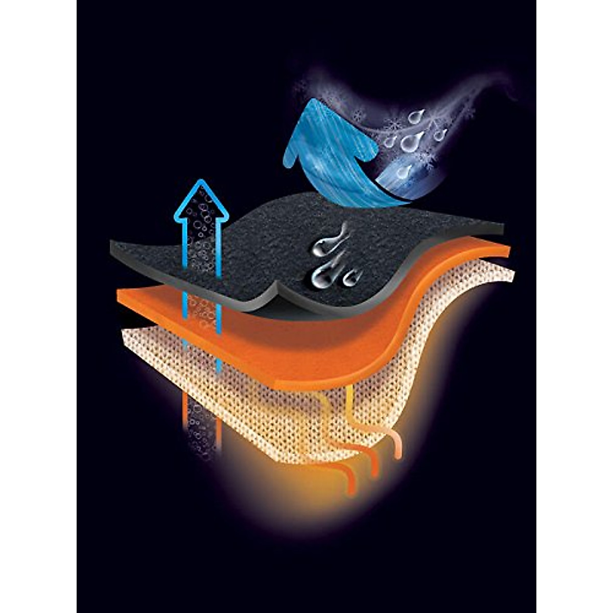 SHOWA 406 Latex Rubber Insulated Winter Work Glove with Acrylic/Nylon Liner, X-Large (Pack of 12 Pair)