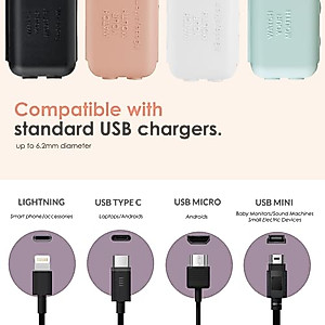 Geddy's Mom - Watch Your Mouth - The Award Winning USB Charger Child Safety Cover - Made in The USA - Baby Proofing Toddler Shock Prevention (3 Pack Dusty Aqua)