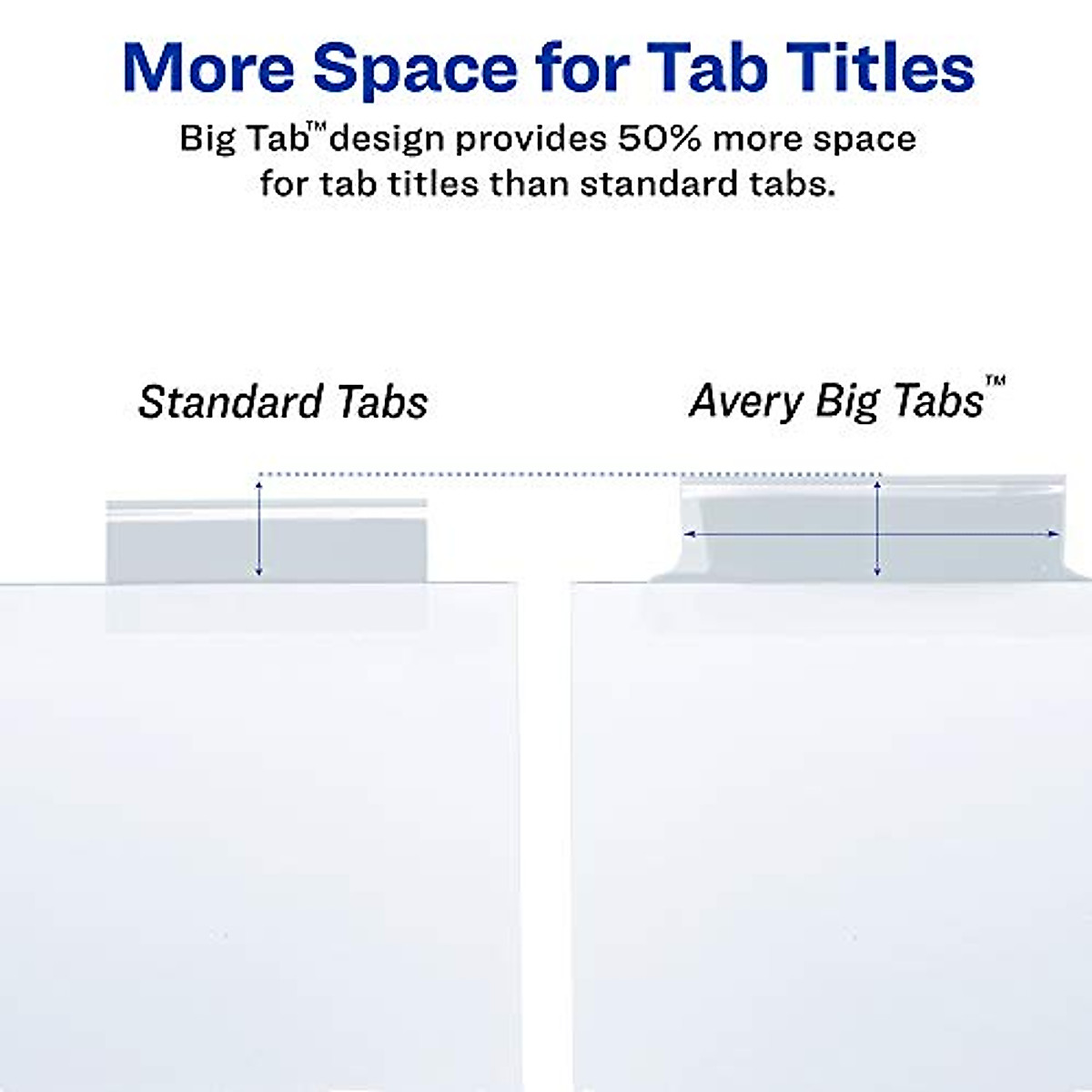 Avery 5 Tab Binder Dividers, White with Insertable Clear Big Tabs, 1 Set Pack, 8 Packs, 8 Sets Total (11122)