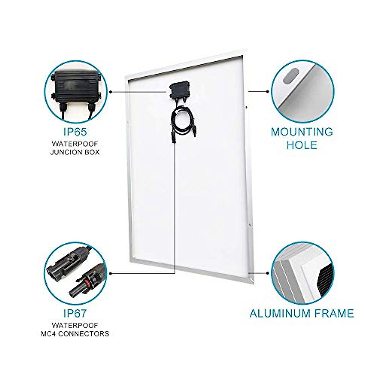 120 Watt Monocrystalline 12V Solar Panel High Efficiency Mono Module RV Marine Boat Off Grid (1pc(120W))