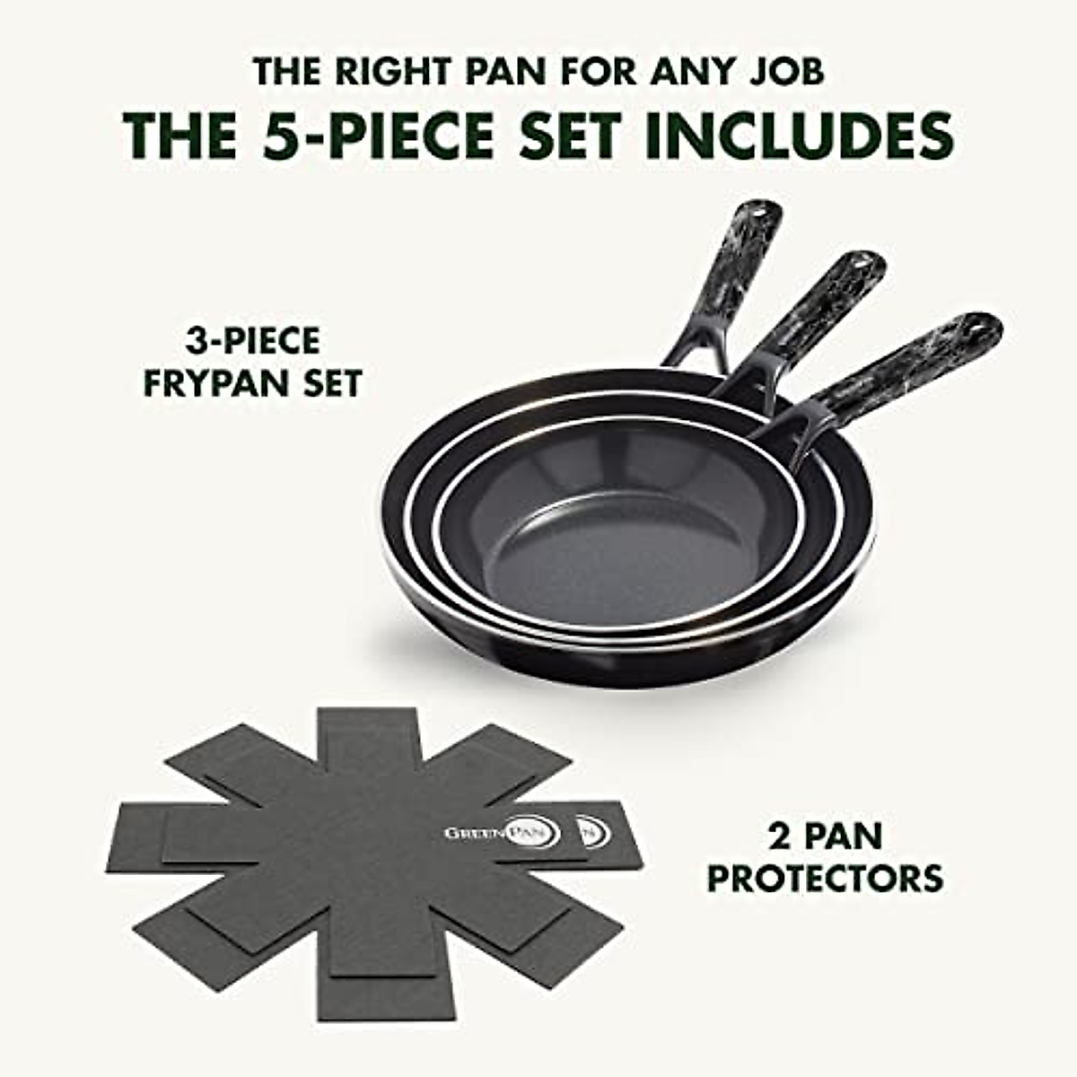 GreenPan SmartShape Healthy Ceramic Nonstick, 5 Piece Cookware Set, PFAS-Free, Dishwasher Safe, Black Marble