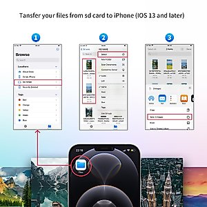 Sd Card Reader for iPhone iPad Digital Camera, Dual Card Slot Card Reader Compatible with Sd and Micro Sd Card, Memory Card Reader Sd Card Adapter to iPhone iPad, No APP Need Plug and Play