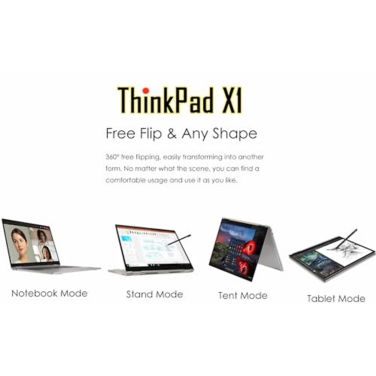 Lenovo ThinkPad X1 Yoga Gen 1 13.5" QHD 450Nits Touch 2-in-1 Laptop - Evo Core i7-1160G7-2X Thunderbolt4 - Backlit KB - Win11 Pro –W/Digital Pen & Mouse Pad (16GB RAM | 512GB SSD)