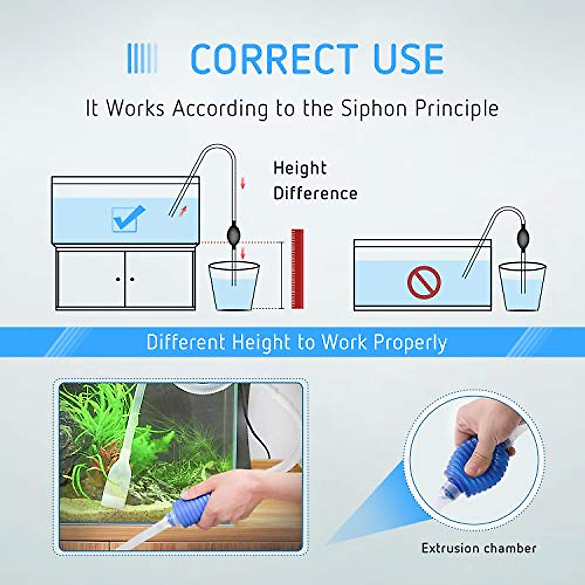 VIVOSUN Aquarium Gravel Cleaner Siphon Fish Tank Vacuum Cleaner with Fishing Net Long Nozzle Water Flow Controller - BPA Free