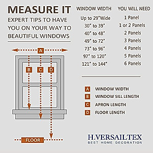 H.VERSAILTEX Blackout Curtains 84 Inch Length 2 Panels Set Floral Print Curtain Drapes for Living Room Thermal Insulated Grommet Window Curtains for Bedroom - Traditional Floral in Sage and Brown