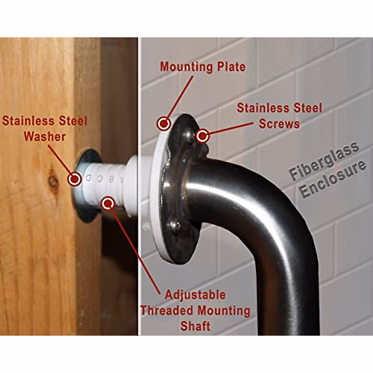 Solid Mount Grab Bar Kit - Patented Mounting Kit for Fiberglass Wall in Bathtubs & Showers/ANSI & ADA Standards/1 Kit Mounts 1 Grab Bar