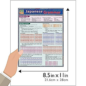 Japanese Grammar QuickStudy Laminated Reference Guide (Quick Study Academic)