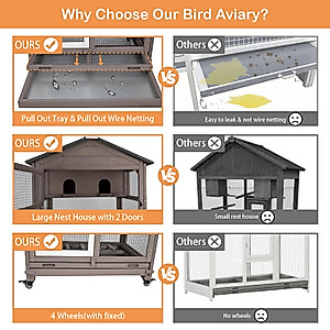 Gowoodhut 68.8"L Outdoor Bird Aviary Indoor Wooden Large Bird Cage Parakeet Cage on Wheels,Removable Wire Netting Slide Pull Out Tray, 2 Perches, Nest House,Ideal for Small Birds,Finches,Parrots,Grey