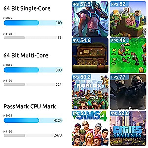 Bmax B3 Mini PC 8GB DDR4 256GB SSD, Intel 11th Gen N5095 Processor (up to 2.9GHz) 4C/4T W11 Pro Mini Desktop Computer, WiFi/BT/HDMIx2 Support 4K Dual Screen Display, Wake On LAN, Auto Power On
