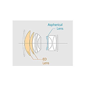 Fujinon XF56mmF1.2 R (Renewed)