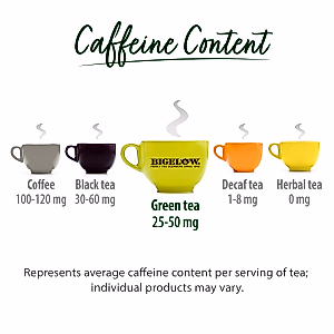 Bigelow Green Tea with Lemon, Caffeinated, 20 Count (Pack of 6), 120 Total Tea Bags