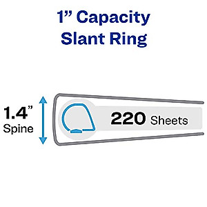 Avery Durable View 3 Ring Binder, 1 Inch Slant Rings, 4 White Binders (17575)