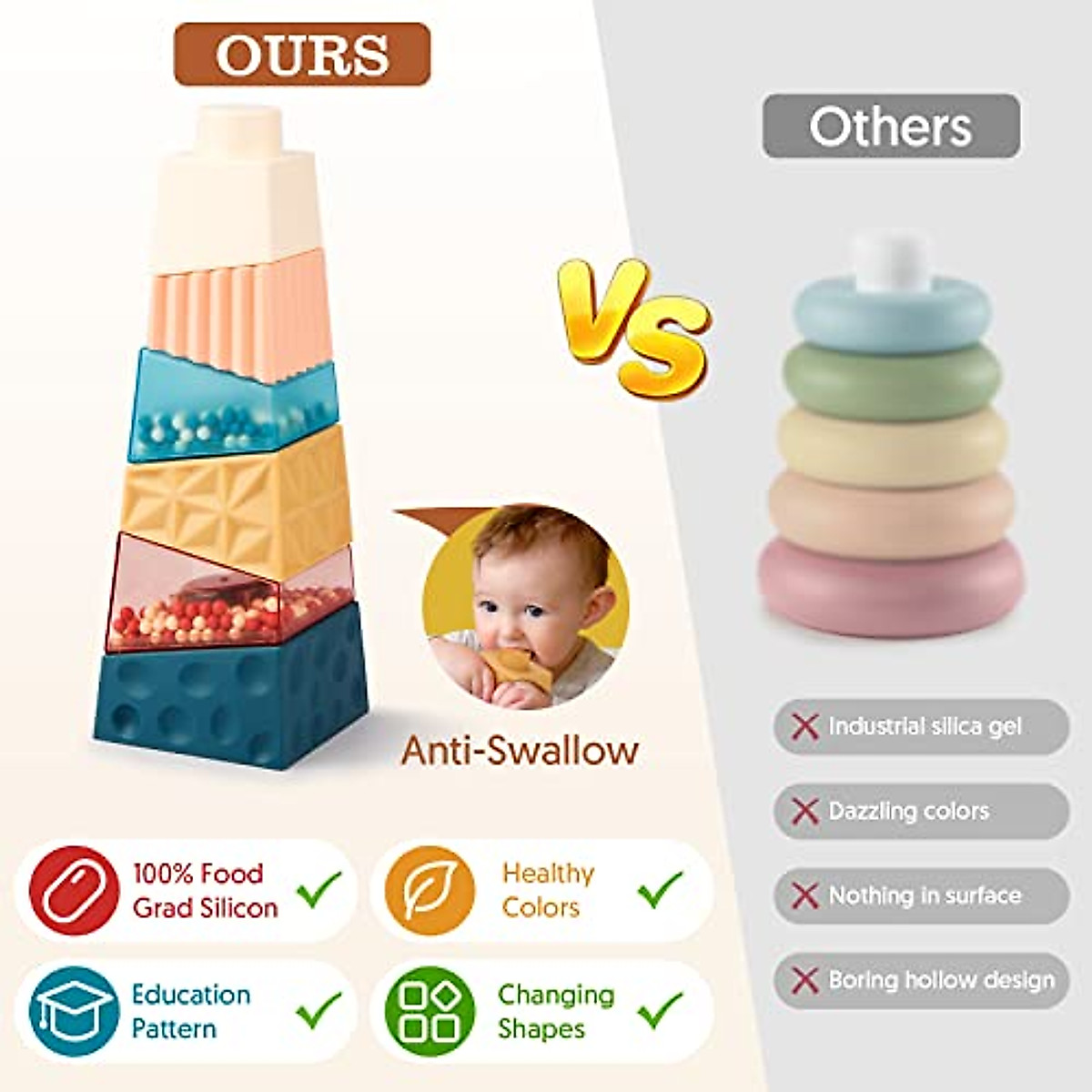 Toddler Montessori Toys for 2 Year Old Boys Girls Gift Baby Sensory Stacking Building Blocks Learning Educational Irregular Square Autism Toys for 18 Plus Months Age 2 3 4 One Two Year Old Kids