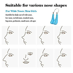 100 PC Blue Hat for Hair Care, Disposable Dust-Proof Elastic and Fluffy, Protect Hair