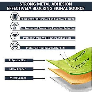 FUDALI Faraday Fabric-EMI RFID Shielding-Block WiFi/RF Anti-Radiation Military Grade for Radiowave Microwave and Radiation Protection Nickel Copper, Blocking Material (3 Yards 43'x108'inch), Brown