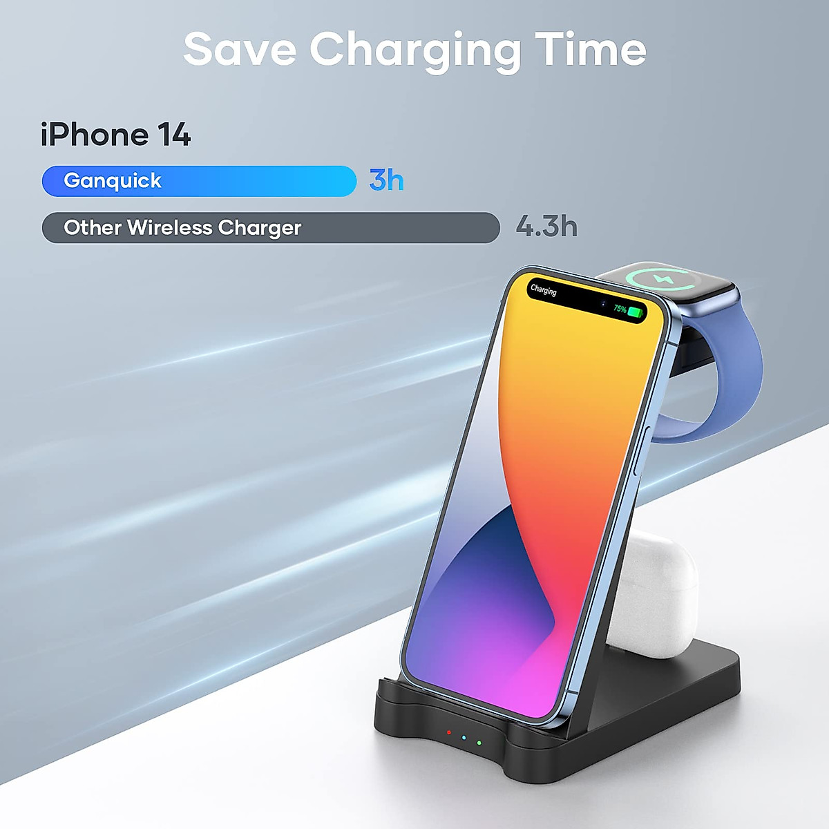 3 in 1 Charging Station for Apple Products - Wireless Charging Station for Multiple Devices - Phone and Watch Charger Stand for iPhone 15/14/13/12/11 Series, iWatch Series 1-9/Ultra, AirPods
