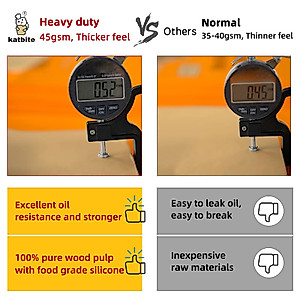 Katbite Parchment Paper Roll 15 inch x164 ft 205 SQ FT & 12 inch x 164ft Heavy Duty Parchment Paper for Baking