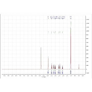 Akersunder Pramiracetam Powder, Purity 99+%, 25 Grams, Include 100mg Scoop