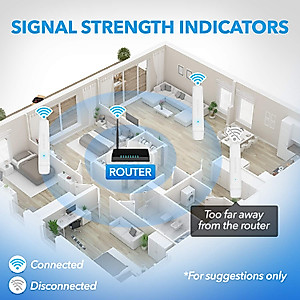 RANGEXTD USB WiFi Extender Antenna - USB WiFi Adapter for Desktop PC and Laptop | 300 Mbps USB WiFi Range Extender | 2.4GHz Dual-Antenna WiFi USB Stick | USB WiFi Antenna Extends WiFi to 1000 Sq. Ft