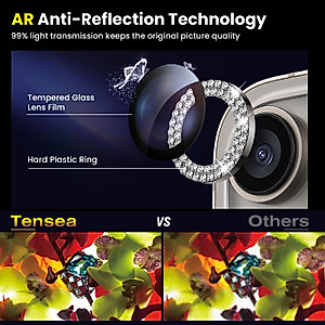 Tensea for iPhone 16 Pro Max/16 Pro/15 Pro Max/15 Pro/12 Pro Max Camera Lens Protector, Metal Aluminum Alloy Tempered Glass Cover Camera Screen Protector Accessories, Case Friendly