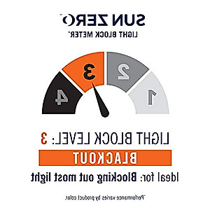 Sun Zero Easton Energy Saving Blackout Tab Top Curtain Panel, 40" x 84", Stone