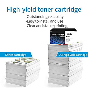 CF226A Toner Cartridge 26A Black: 2 Pack Compatible Toner Replacement for HP 26A CF226A 26X Work with Color Laser Pro MFP M402dw M402n M402dn M402d M402 Pro MFP M426dw M426fdw M426fdn M426 Printer