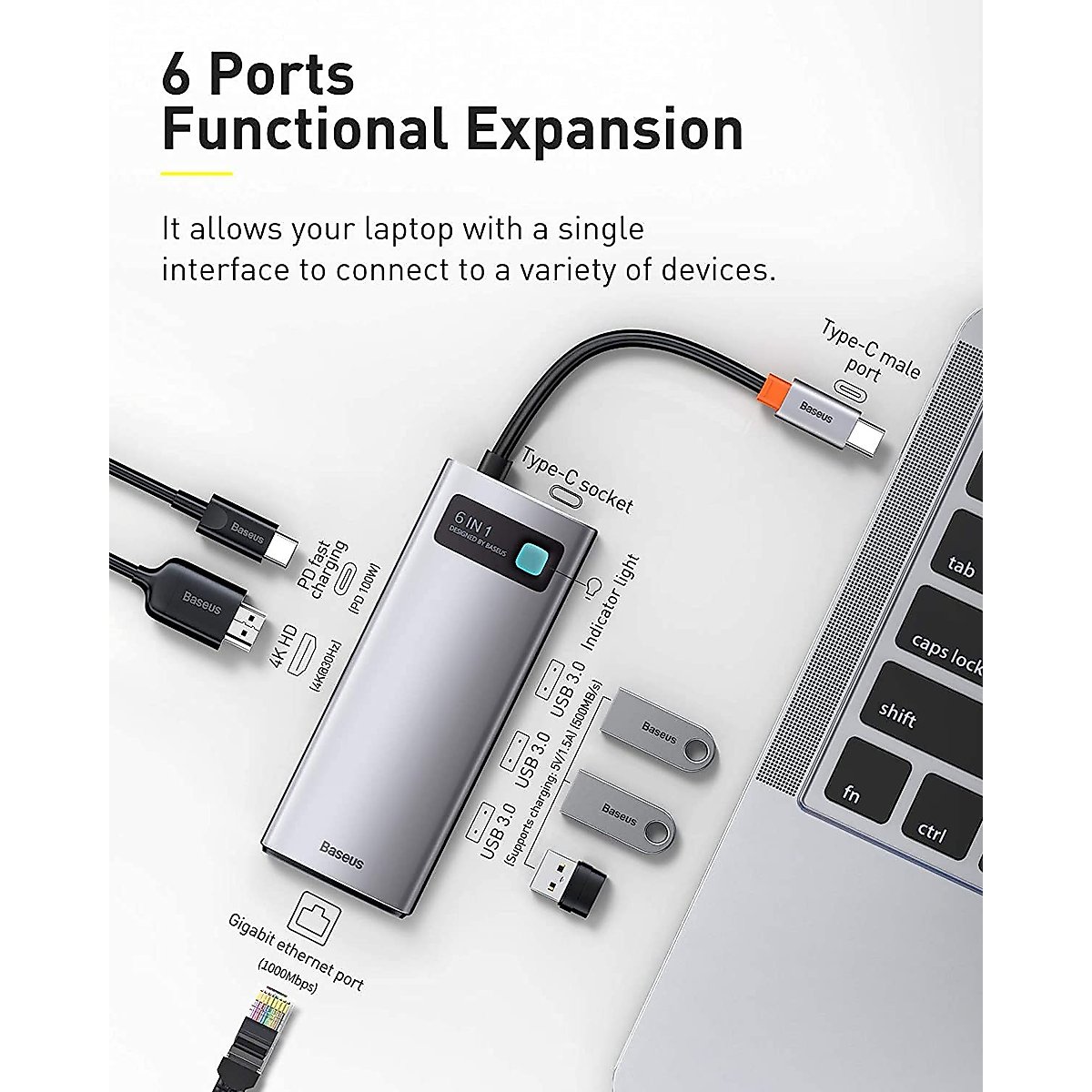 Baseus 6-in-1 USB C Hub, Type C Hub to 4K/30Hz HDMI Adapter with 100W Power Delivery