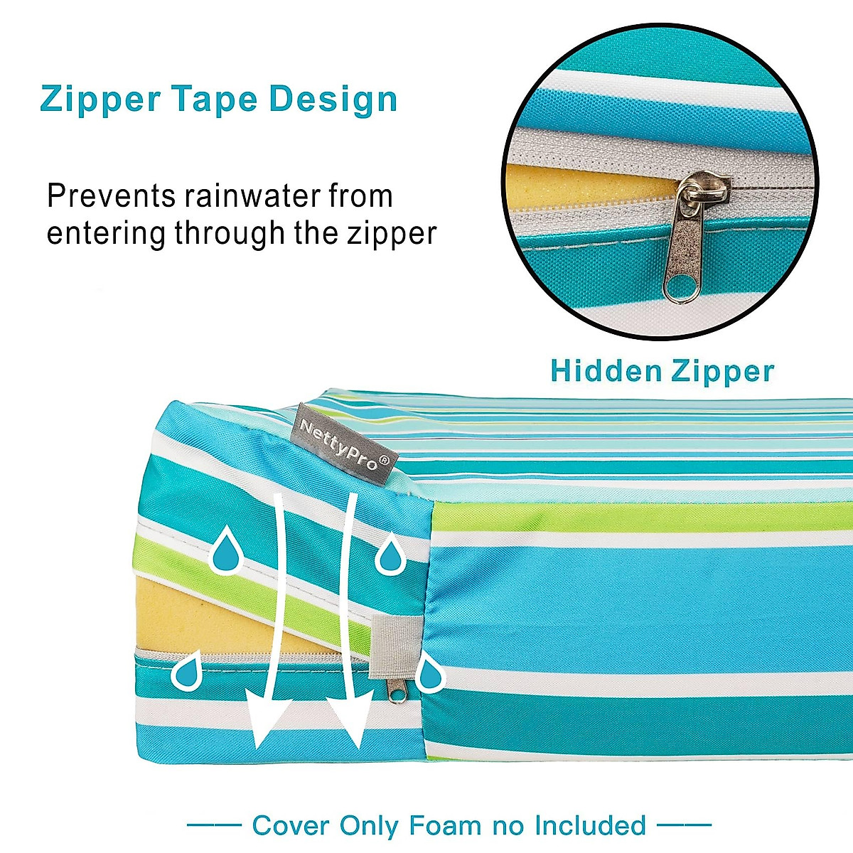 NettyPro Outdoor Cushion Slipcovers Waterproof 20 x 18 inch Patio Furniture Chair Seat Cushion Covers with Zipper and Tie, Replacement Cover Only, Stripes Turquoise