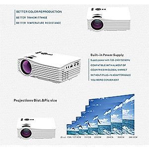 GAOHAILONG Multimedia Mini Projector (Support USB/SD/HDMI/IR) Game Consoles 1000 lumens Portable high-Definition LED Projector not Support Connect wirelessly, White