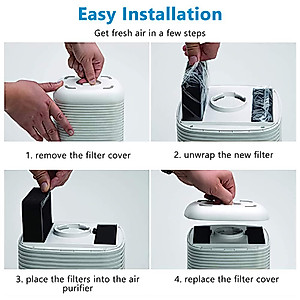 LV-H128 Replacement Filter Compatible with LEVOIT LV-H128/PUURVSAS (HM669A) / ROVACS (RV60) Air Purifier, LV-H128 H13 True HEPA Replacement Filter 2 Pack, by KEEPOW