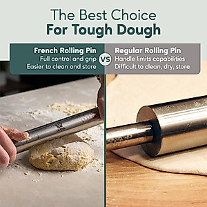 French Rolling Pin for Baking by Ultra Cuisine – Tapered Stainless Steel Design, Professional or Home Use with Pizza, Cookie, & Pastry Dough, or Fondant and Pie Crust –Dishwasher-Safe, Size 15.75 in