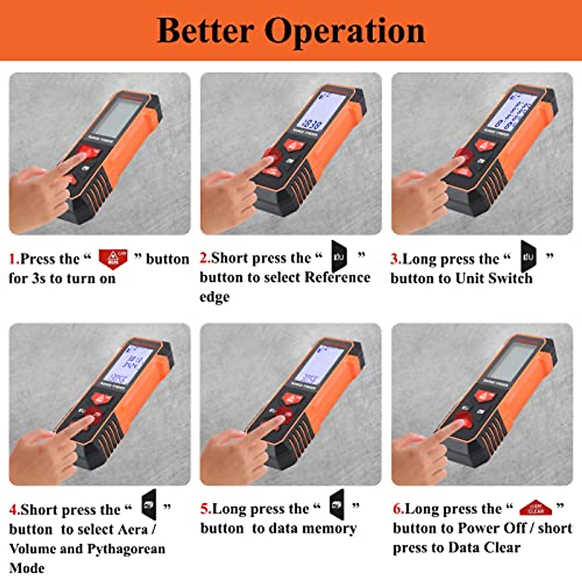 MAKINGTEC Laser Measure,196Ft Laser Measurement Tool Ft/in/M Unit Switch with LCD Backlit Laser Tape Measure,Digital Laser Measuring Tape Includes Pythagorean Mode,Area Volume and Distance Measure