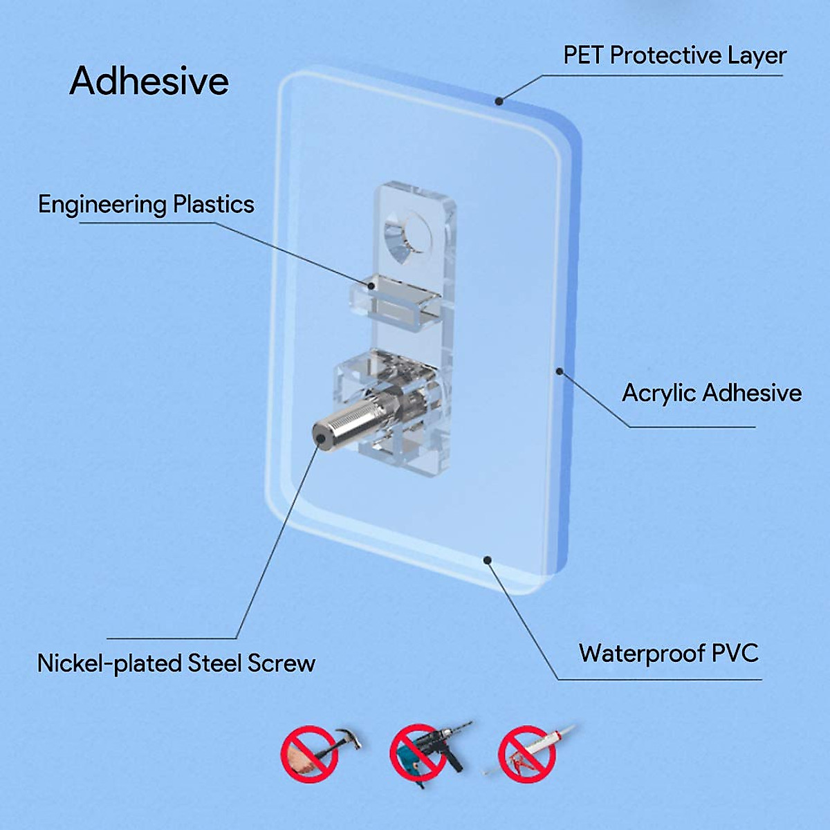 LAIGOO 4 Pcs Screw Adhesive Hook Sticker/Wall Hook Replacement for Banthroom Shelf Floating Shelves