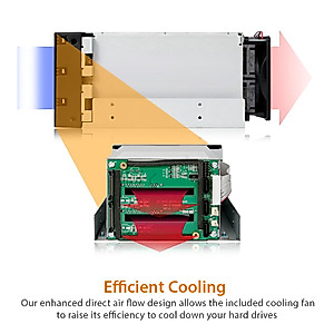 ICY DOCK 3 Bay 2.5”/ 3.5in SATA/SAS Hard Drive SSD Hot Swap Backplane Enclosure in 2X 5.25 Bay | FatCage MB153SP-B