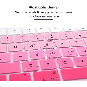 HRH Ombre Pink Silicone Keyboard Cover Keypad Skin for Magic Keyboard with Numeric Keypad A1843 MQ052LL/A Released in 2017 (US Layout)