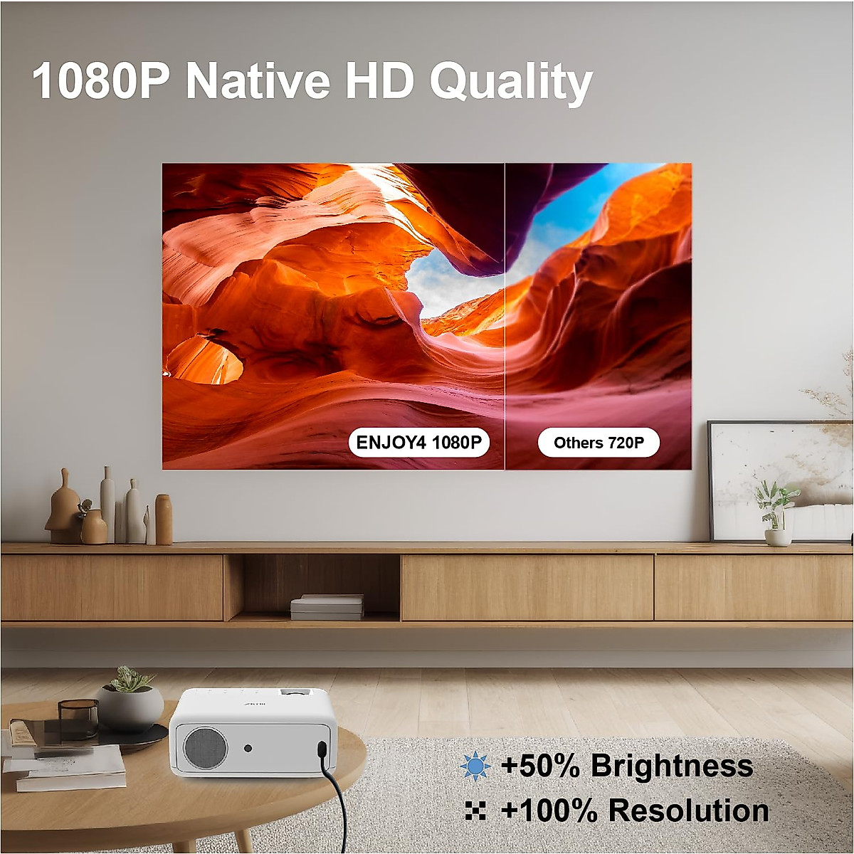 Artlii Enjoy4 Mini Projector 5G WiFi and Bluetooth, Native 1080P 210 ANSI Portable Projector for Outdoor and Indoor Use, Movie Projector Compatible with iOS, Android, Xbox, PS5, TV Stick, HDMI