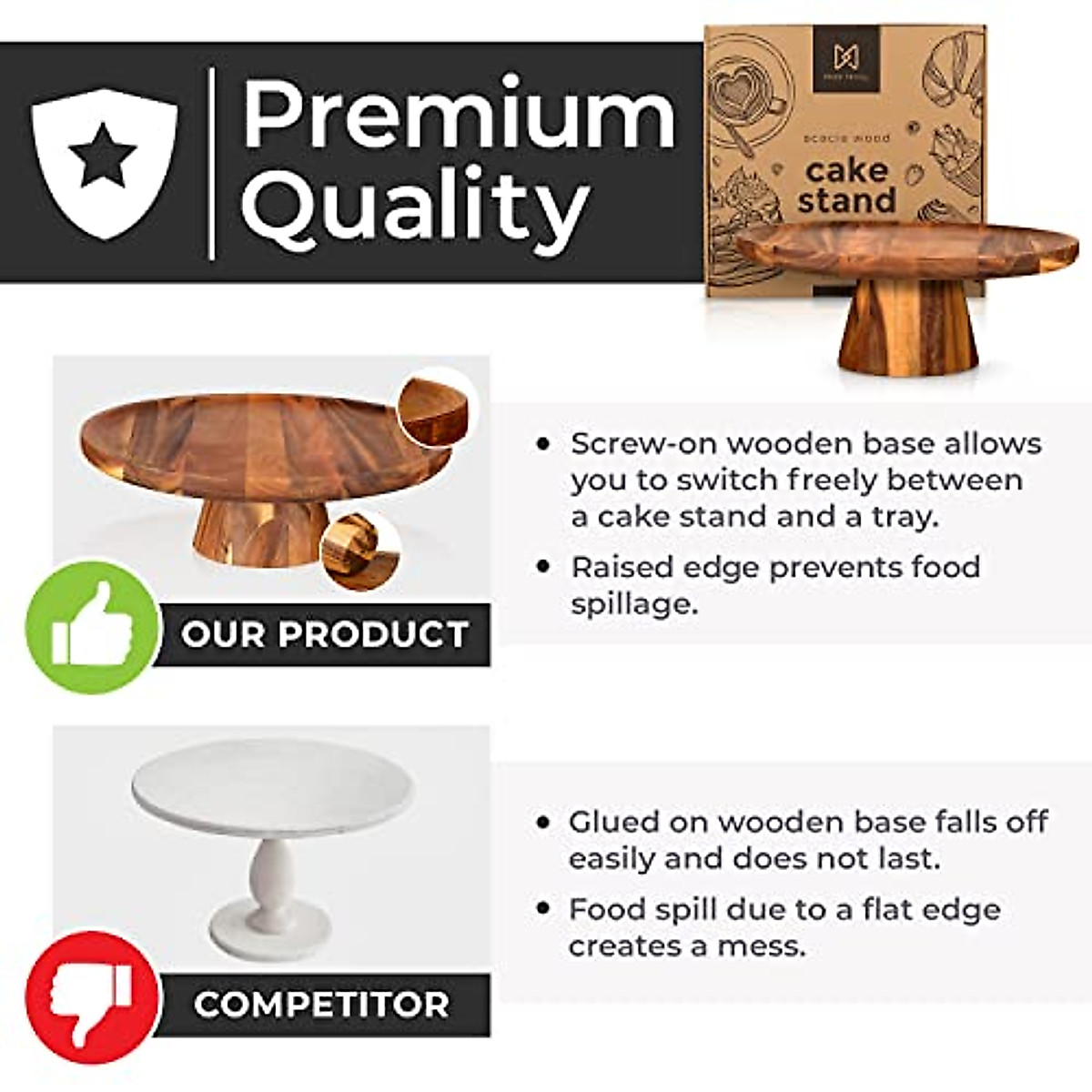 Made Theory - 12 Inch Acacia Wood Rustic Wooden Food Serving Platter, Cake Stands for Dessert Table, Birthday Parties & Weddings