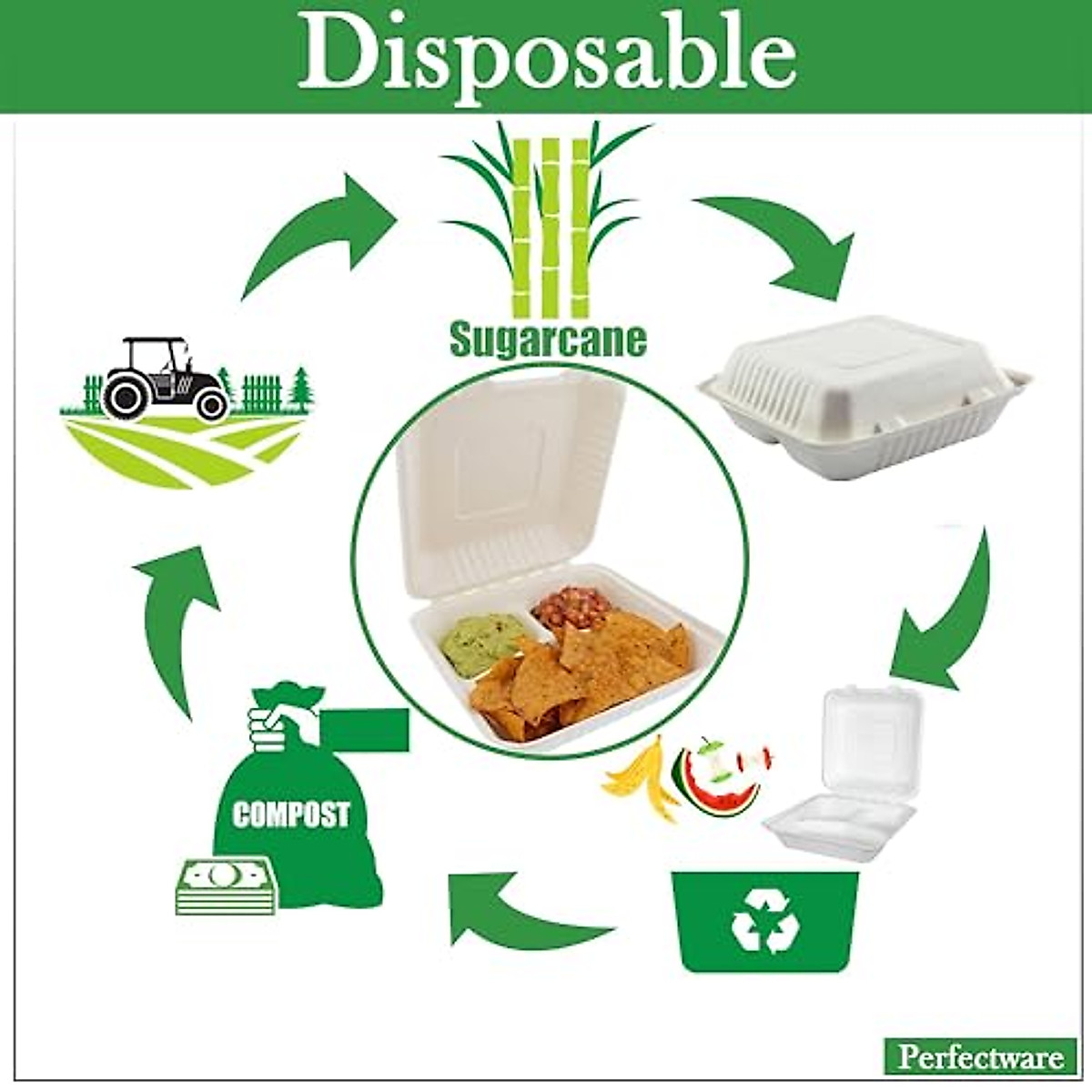 Perfectware 100% Compostable 3 Comp Take Out Food Containers 9x9x 3. 100 Containers, Natural Disposable Bagasse, Eco-Friendly Biodegradable Made of Sugar Cane