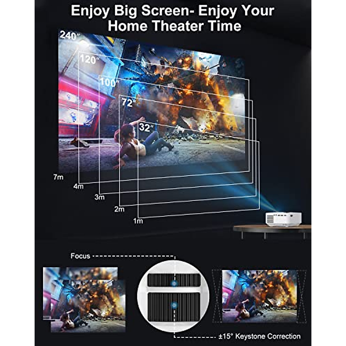 HAPPRUN Projector, Portable Projector with WiFi, 2023 Upgraded 1080P FHD Supported Outdoor Movie Projector, Home Theater Movie Projector Compatible with HDMI, Fire Stick, USB, AV, PS5