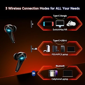 V1 Gaming Earbuds, 15ms Low Latency with 2.4Ghz Dongle, 3D Stereo Sound, Bluetooth 5.4, IPX4 Wireless Earbuds with Noise Cancelling Mic for PC, PS5, PS4, Switch, VR