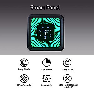 Home Air Purifier for Bedroom Baby Room Living Room Kitchen and Office, Quiet Air Cleaner with H13 True HEPA Filter, Removes Smoke Pet Dander Pollen Dust Odors, 100% Ozone Free