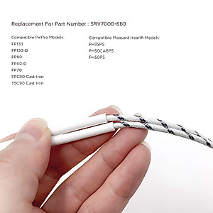 Entsong Replacement Part SRV7000-660-AMP for Pelpro Pellet Stove Igniter & Pleasant Hearth Pellet Stoves Ignitor, 300W…