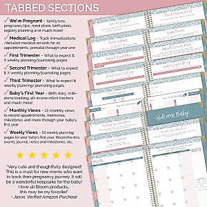 bloom daily planners New Pregnancy and Baby's First Year Calendar Planner & Keepsake Journal with Stickers - Hardcover Scrapbook Memory Book Organizer - Undated - 8” x 10" - Green & Pink