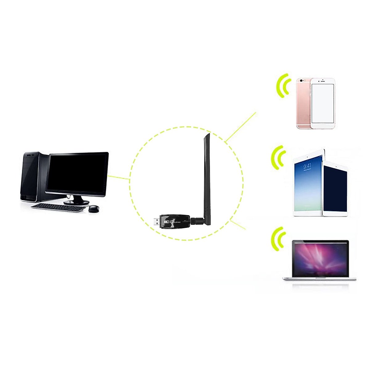 Zyyini WiFi Adapter Card Receiver, 300Mbps USB2.0 W60 5DB RTL8192EU Portable WiFi Adapter Card with Antenna,for Android, for Linux, for Windows XP, for Win7, for Win8, for Win10 Systems