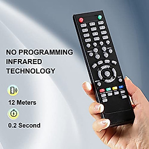 Universal TV Remote Control Fit for Almost All Seiki TV SC552GS