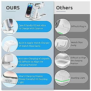 Bauhoo Charger Station for Apple Multiple Devices, 3 in 1 Fast Wireless Charging Dock Stand Watch 8 7 6 SE 5 4 2 iPhone 14 13 12 11 Pro X Max XS XR Plus 6s AirPods with Adapter, White (Z12)