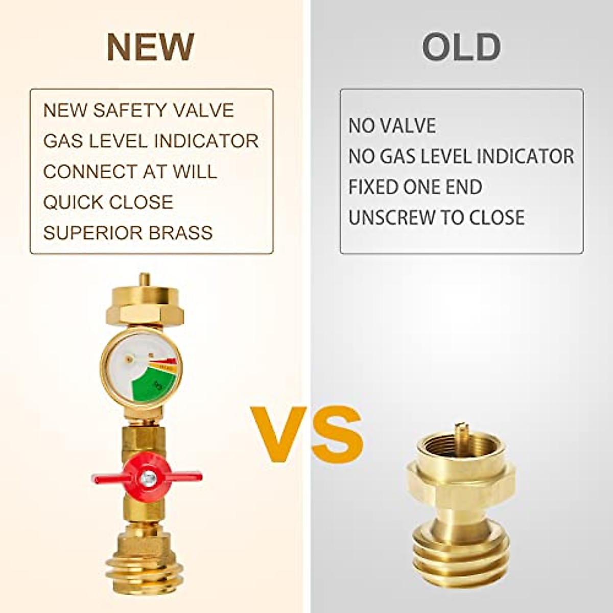 1lb Propane Tank Adapter with On/Off Valve and Gauge, 20lb to 1lb Propane Tank adapter for 1lb/16.4oz Propane Cylinder, Converter Universal 1 Pound / 16.4oz Disposable Tank for 20lb LP Gas Big Tank